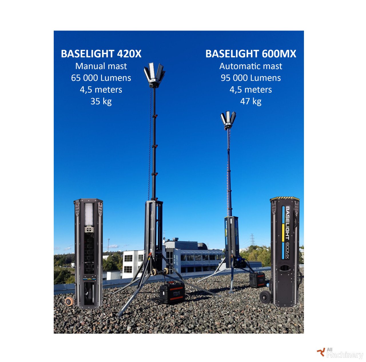 OTHER BASELIGHT Portable work lights (2020 year) |ID 3336